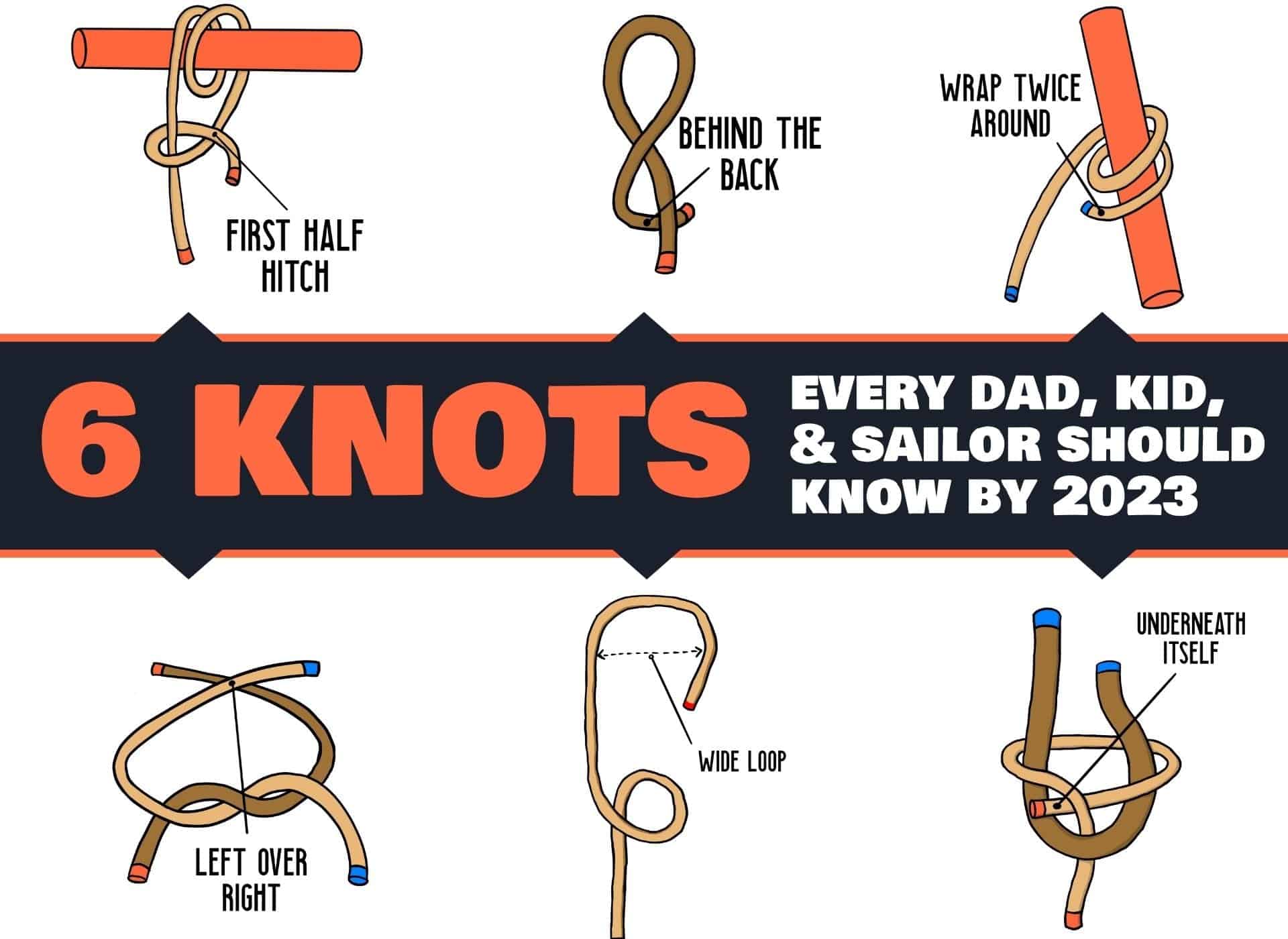 6 Types Of Knots Every Dad, Kid, & Sailor Should Know By 2023 ...