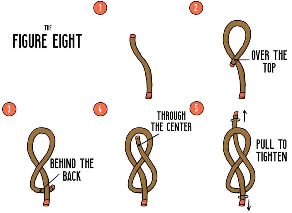 6 Types Of Knots Every Dad, Kid, & Sailor Should Know By 2023 ...