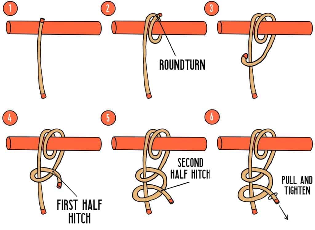 6 Types Of Knots Every Dad, Kid, & Sailor Should Know By 2023 ...